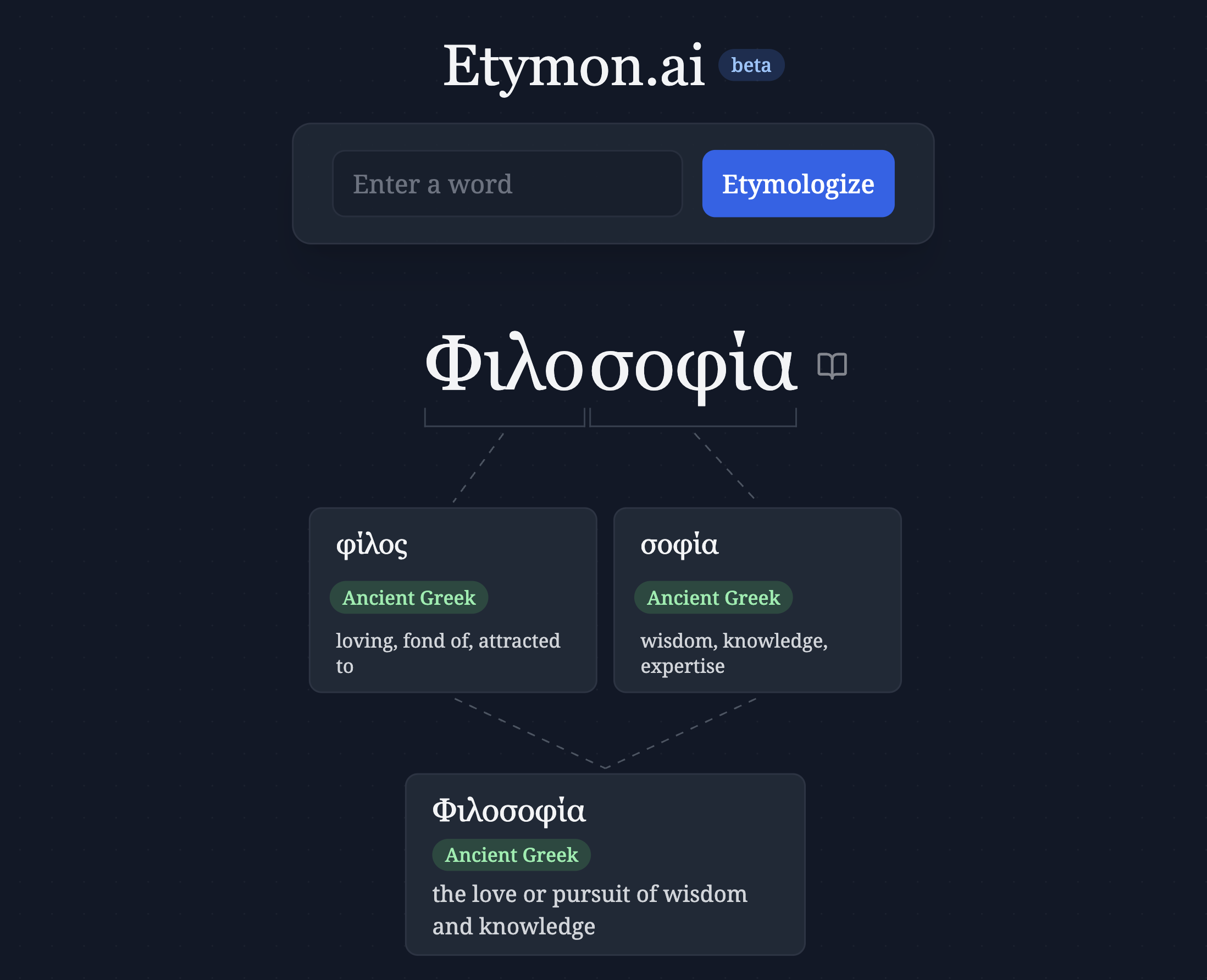 Etymon.ai - Discover the Origin of Words